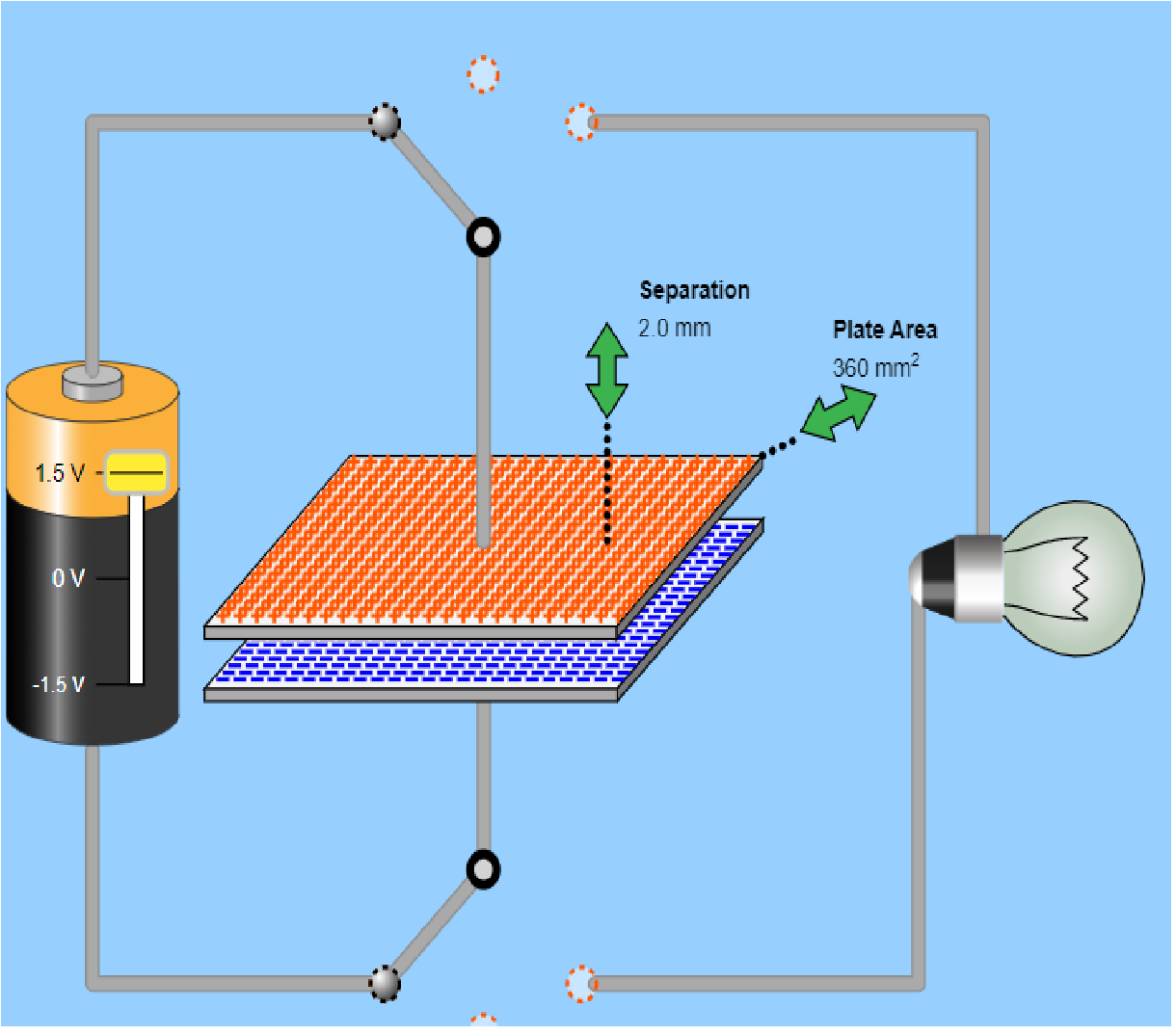 Spänning & ström :: Teknik